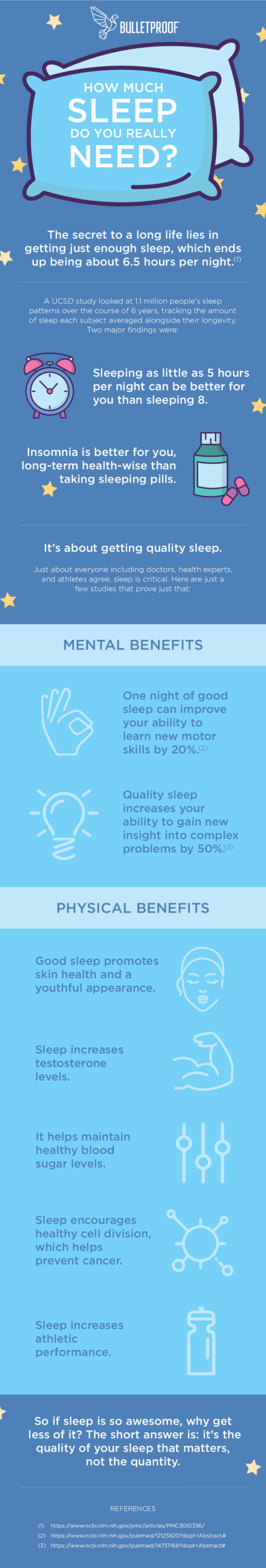 Do This One Thing to Fall Asleep Faster, Says New Study