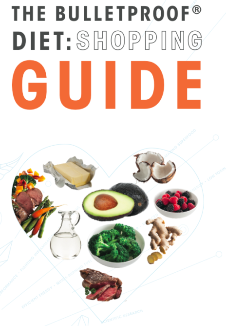 Bulletproof Shopping Guide and Checklist