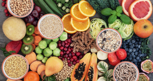 Calculate Net Carbs | Bulletproof