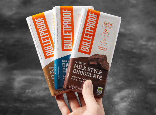 Bulletproof - The State of High Performance