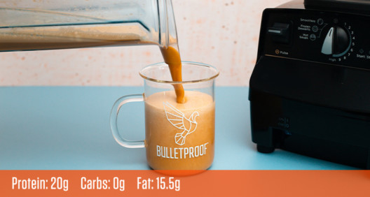 20-30 Grams of Protein for Breakfast Ideas | Bulletproof